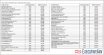 Federal Salary Cap, Payscale, & Locality Rates Explained